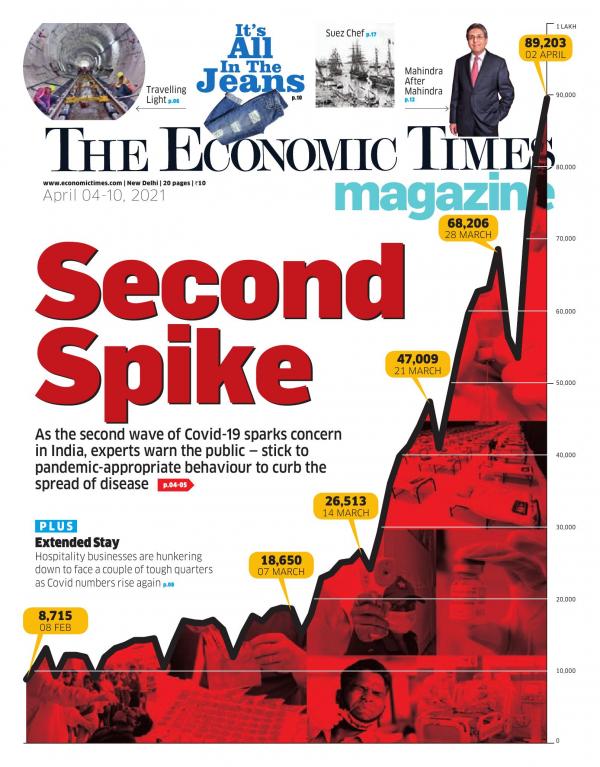 The Economic Times: Business News, Personal Finance, Financial News ...