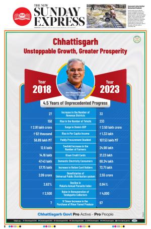 The New Indian Express Group The New Indian Express-Thrissur , Sun, 30 ...