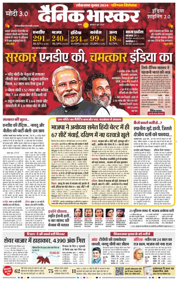 Bhaskar ePaper: Dainik Bhaskar Hindi ePaper, Hindi ePaper Online, Today ...