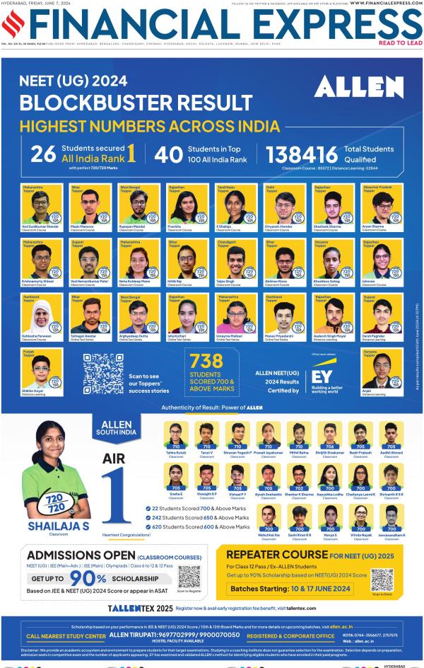 Financial Express Epaper: English E-paper, Today's Business Newspaper ...