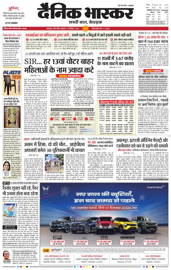 Bhaskar ePaper: Dainik Bhaskar Hindi ePaper, Hindi ePaper Online, Today ...